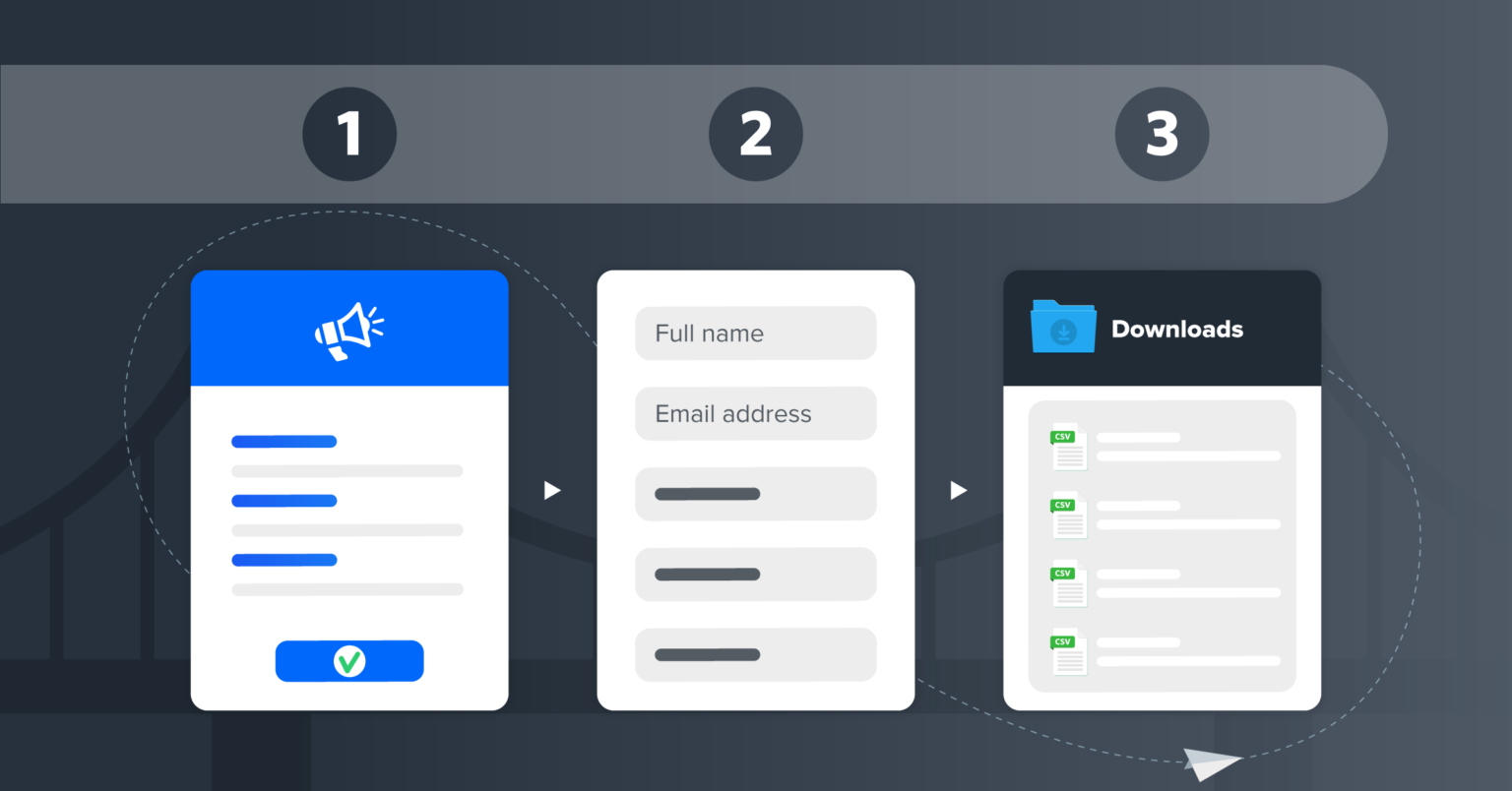 A VinSolutions guide to maximizing your dealership capabilities
