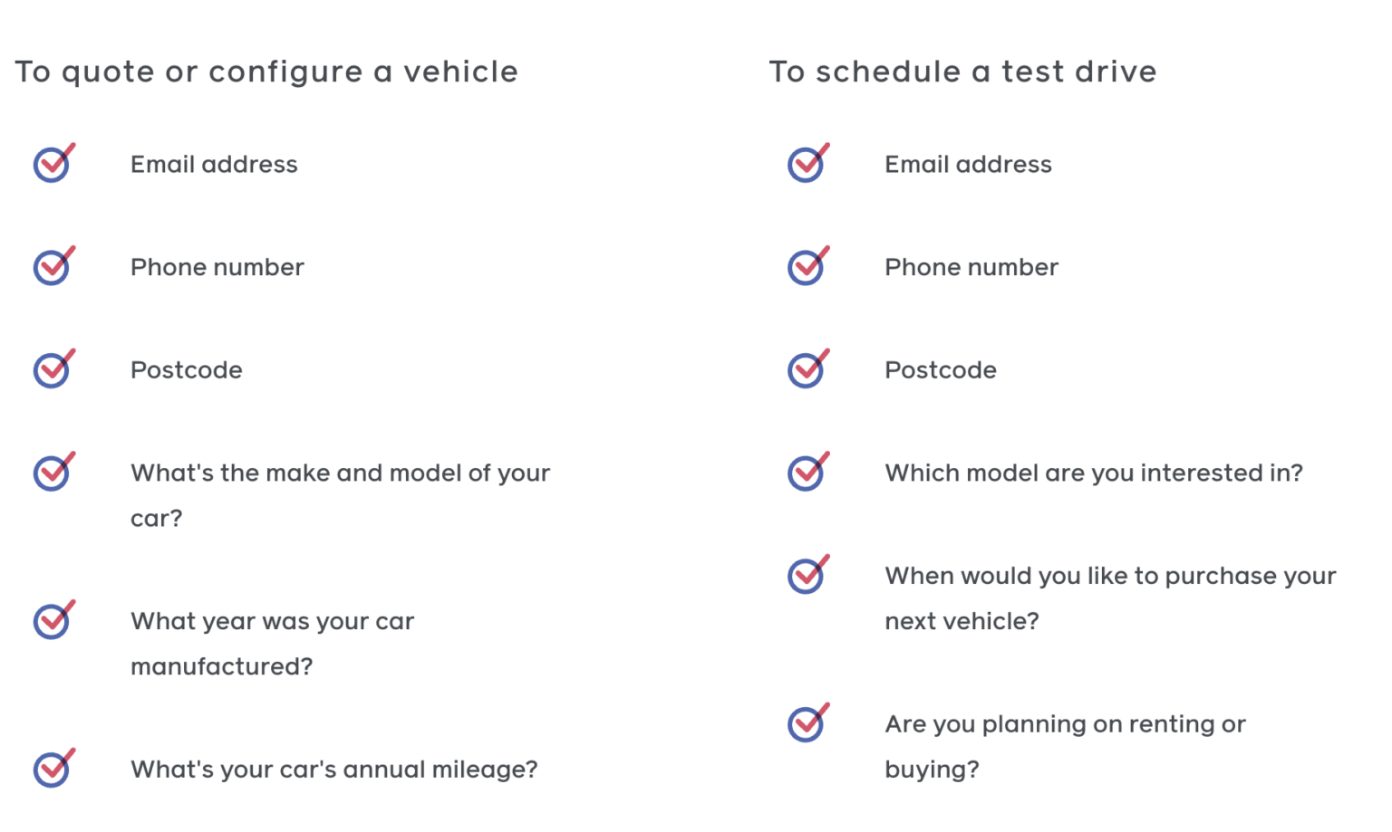 How to generate car sales leads in 2025 - LeadsBridge How to generate car sales leads in 2025 - LeadsBridge